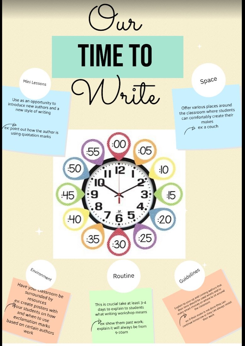 Example Student Work – English 333